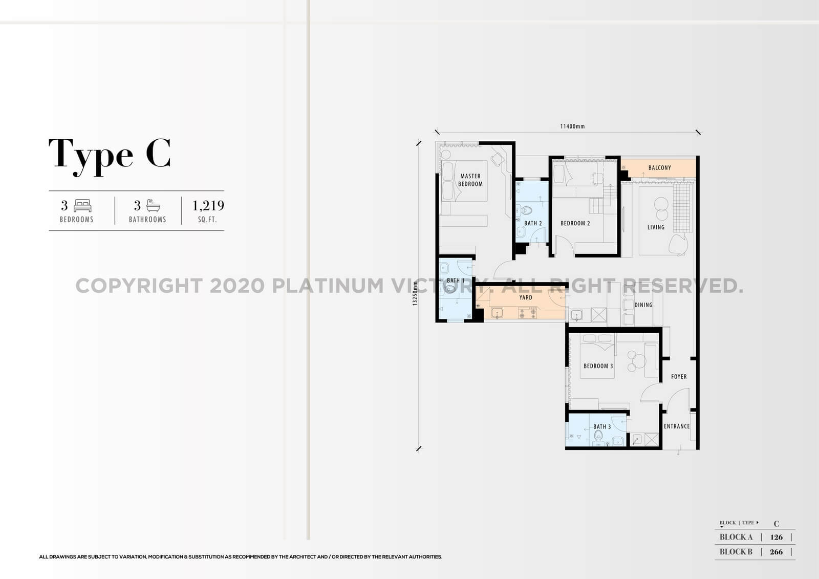 PV 18 Residences - Platinum Victory