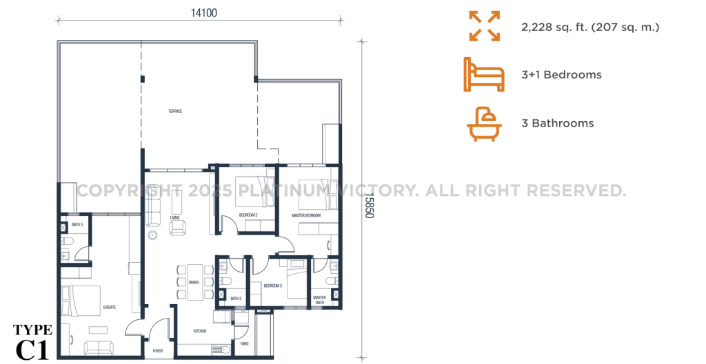 PSV2 Residences - Platinum Victory