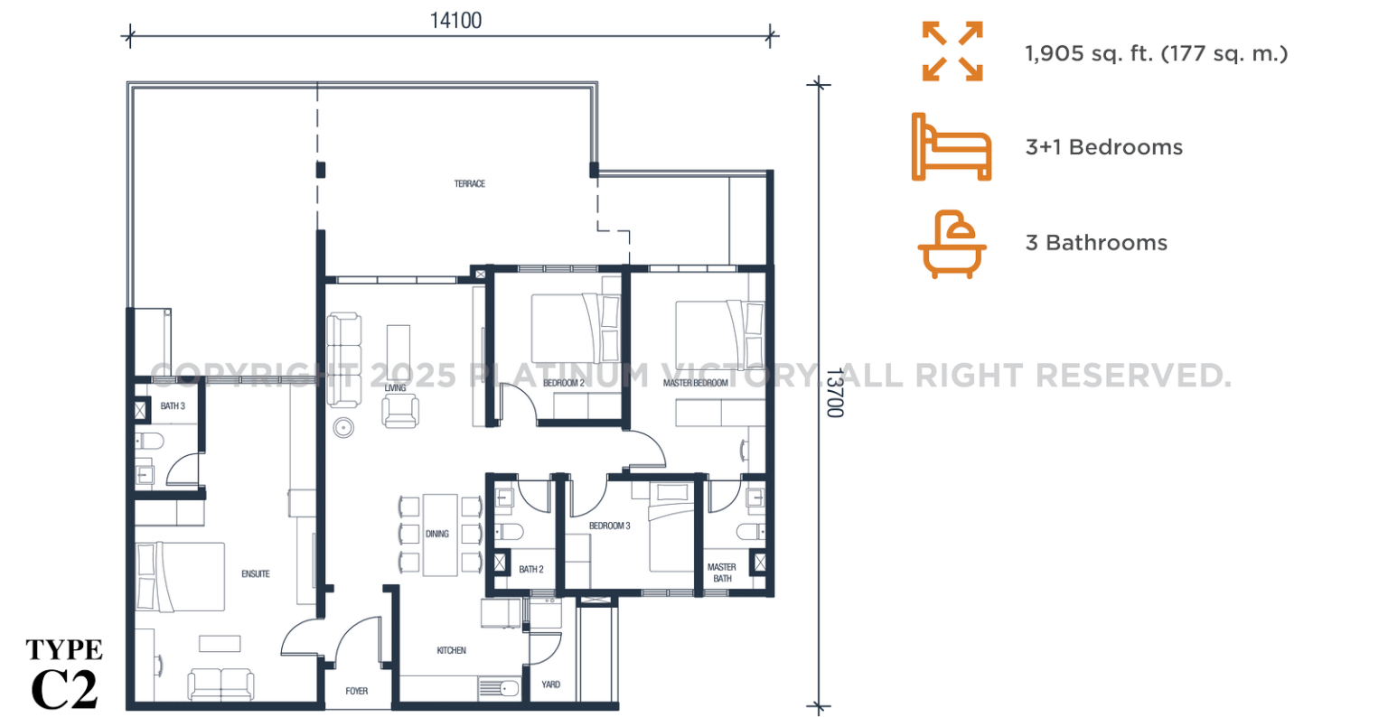 PSV2 Residences - Platinum Victory
