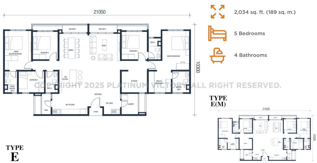 PSV2 Residences - Platinum Victory